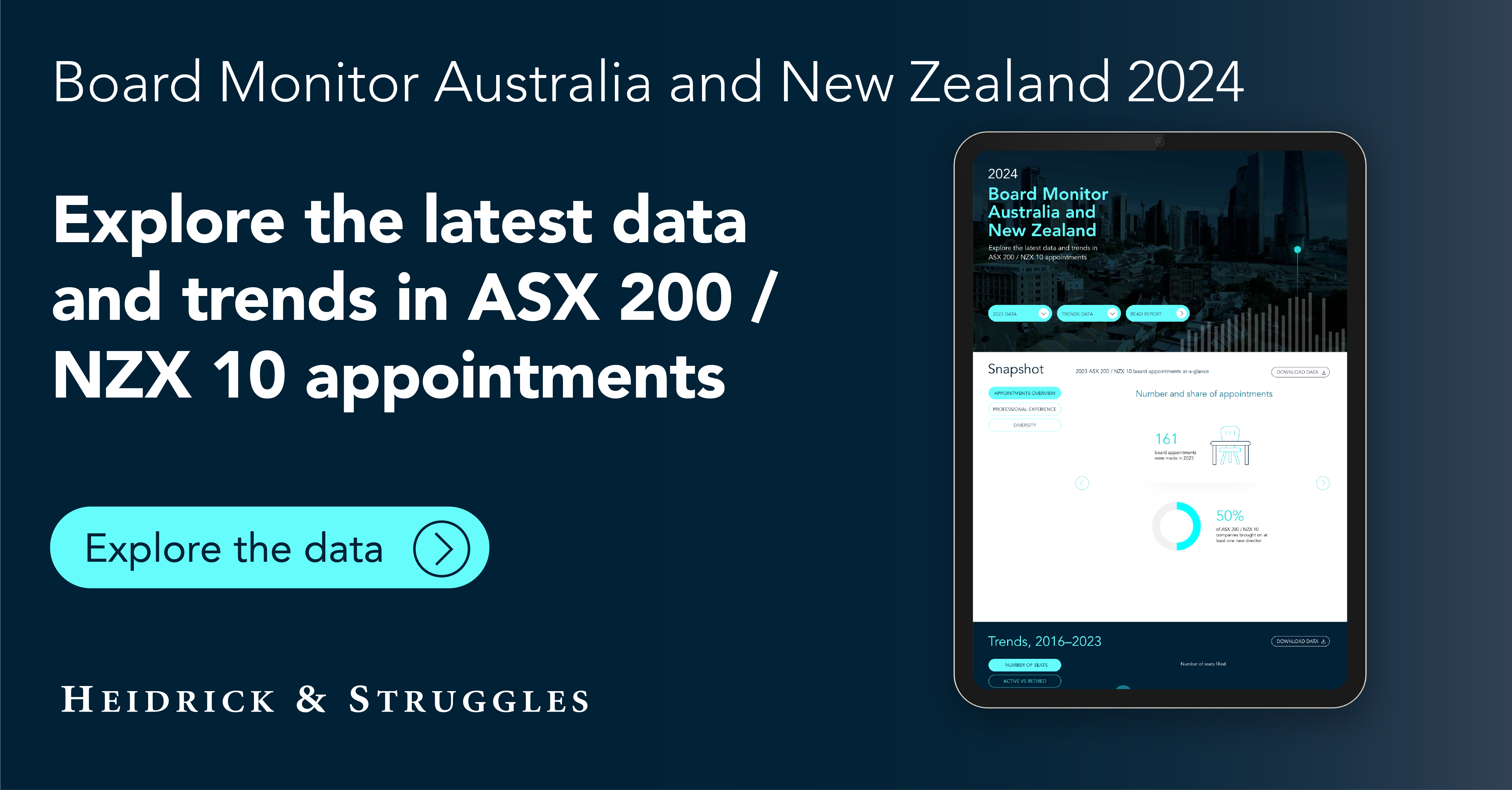 Board Monitor Australia and New Zealand 2024: Explore the latest data ...