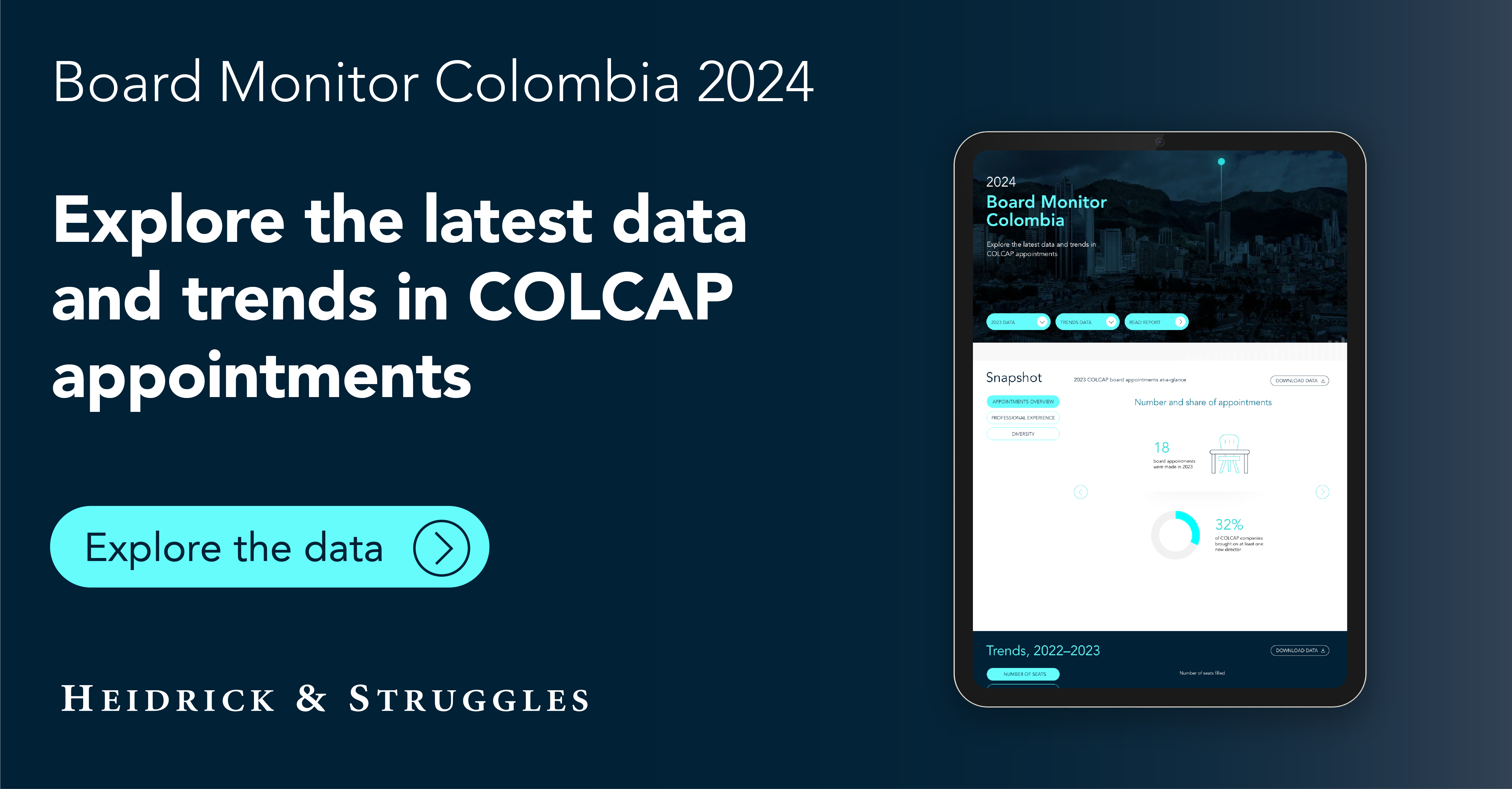 Board Monitor Colombia 2024: Explore the latest data and trends ...