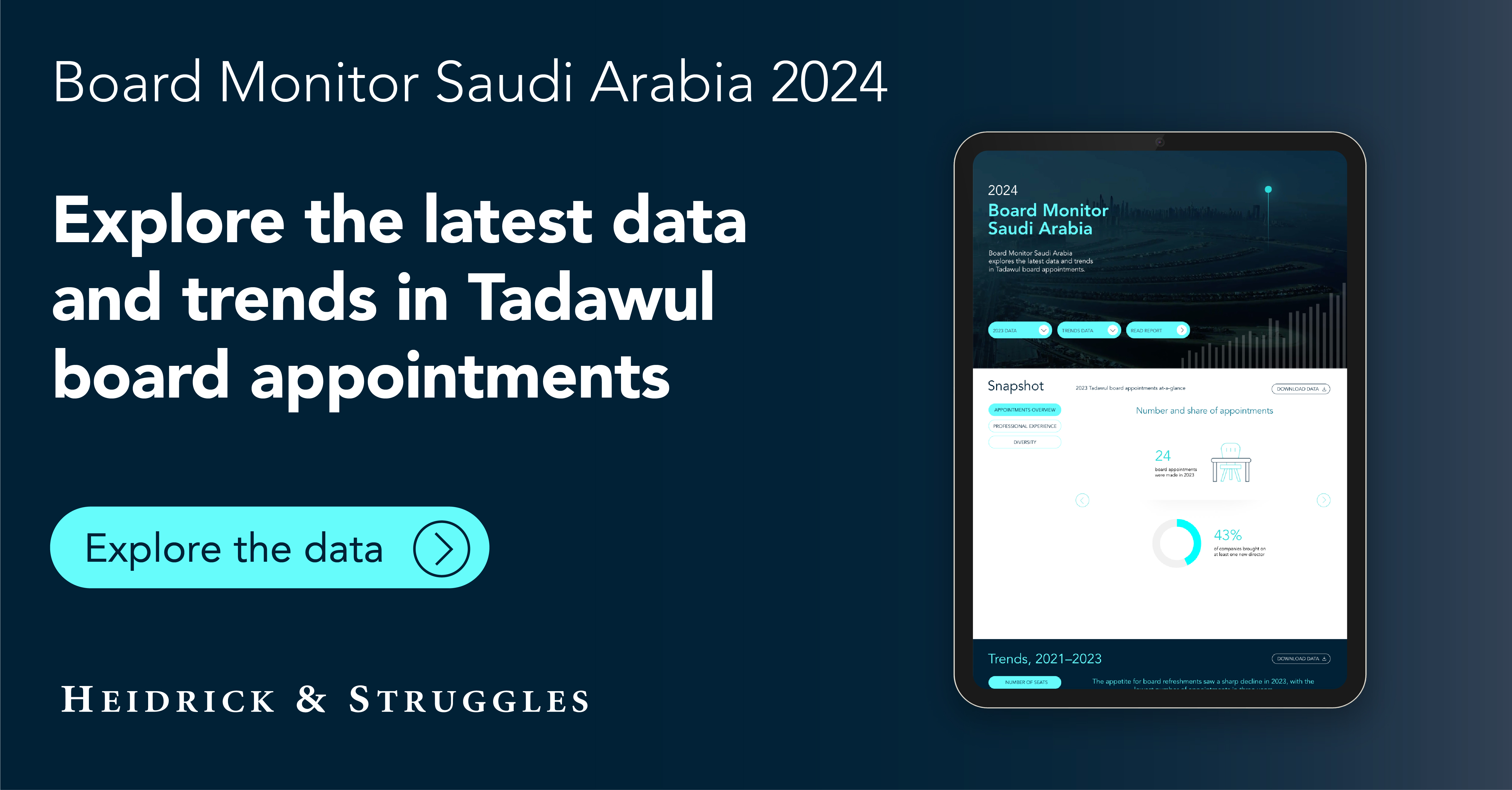 Board Monitor Saudi Arabia 2024: Explore the latest data and trends ...