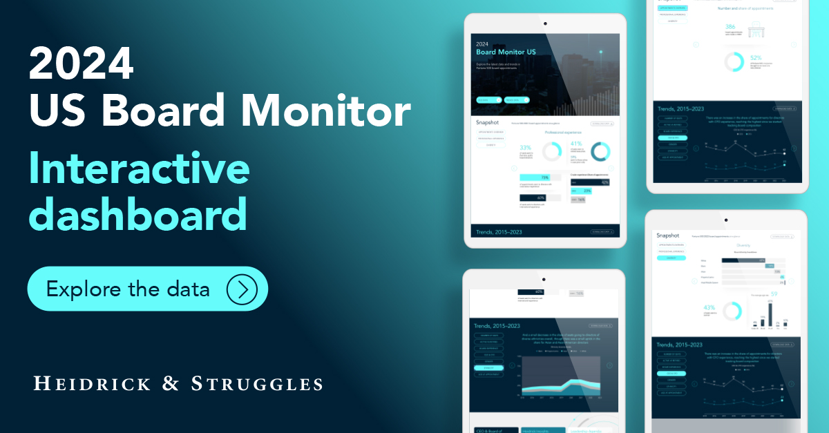 Board Monitor US 2024: Explore the data | Insights | Heidrick & Struggles