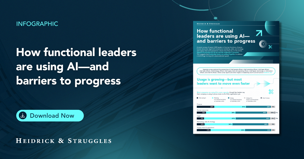 How functional leaders are using AI—and barriers to progress | Insights ...
