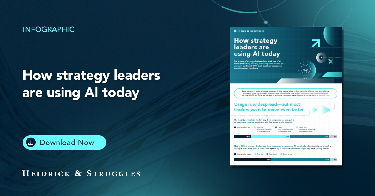 How strategy leaders are using AI today | Insights | Heidrick & Struggles
