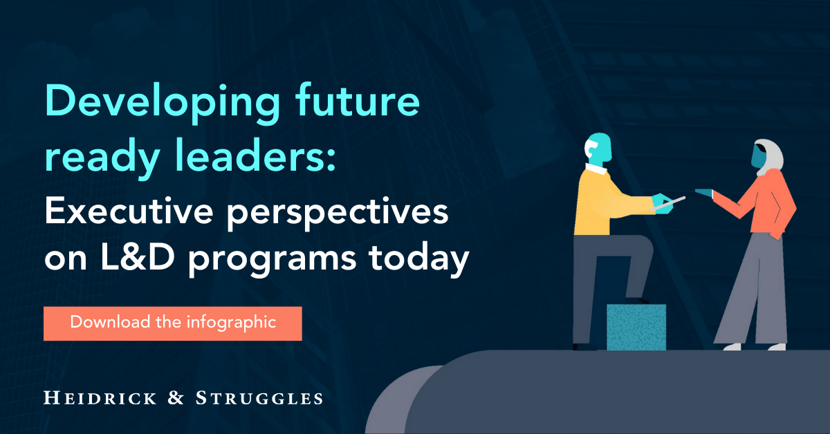 Developing future-ready leaders: Executive perspectives on L&D programs ...